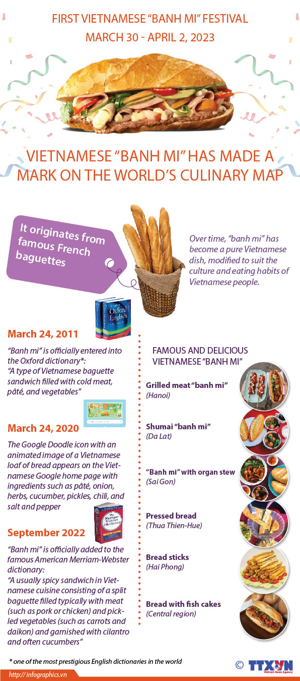 Vietnamese “banh mi” leaves a mark on the world culinary map