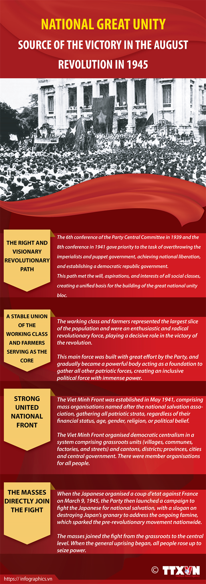 National great unity - source of the victory in the August Revolution ...