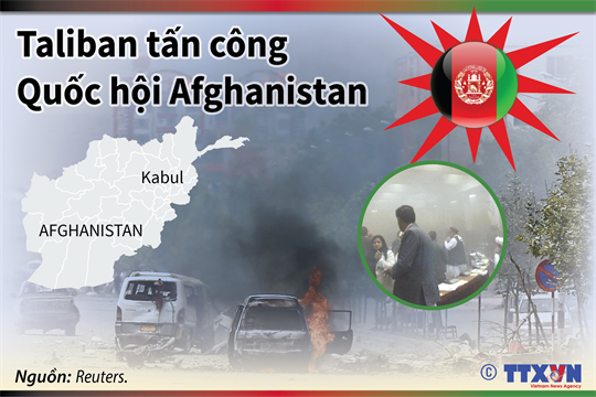 Taliban tấn công Quốc hội Afghanistan