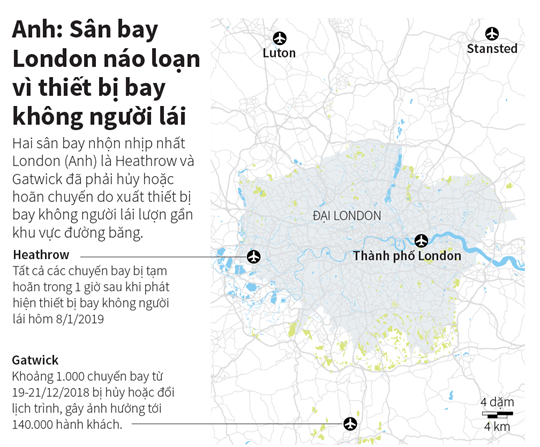 Anh: Sân bay London náo loạn vì thiết bị bay không người lái