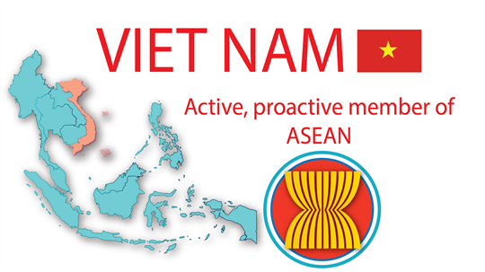 Vietnam - an active, proactive member of ASEAN