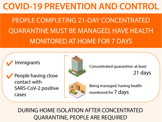 People completing concentrated quarantine must be monitored for 7 days