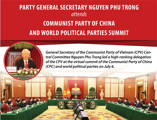 Party leader attends CPC and world political parties summit