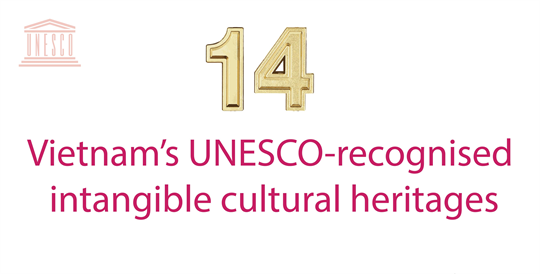 Vietnam’s UNESCO-recognised intangible cultural heritage