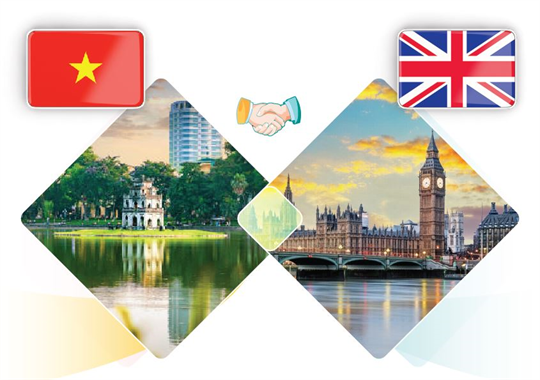 Vietnam, UK forge ahead with strategic partnership