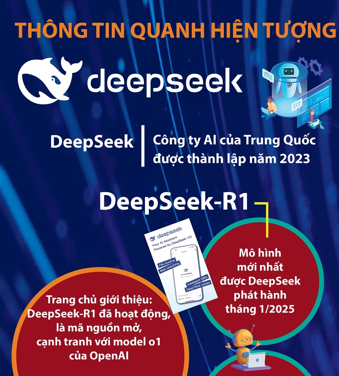 Thông tin quanh hiện tượng DeepSeek
