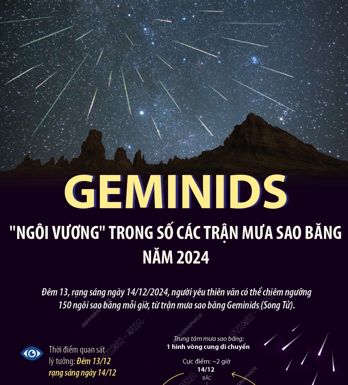 Chương trình giáo dục phổ thông mới triển khai từ năm học 2020-2021