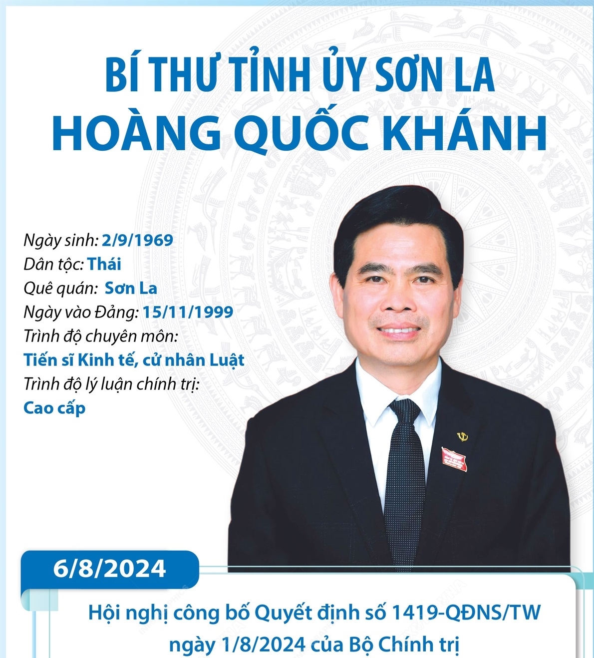 Bí thư Tỉnh ủy Sơn La Hoàng Quốc Khánh