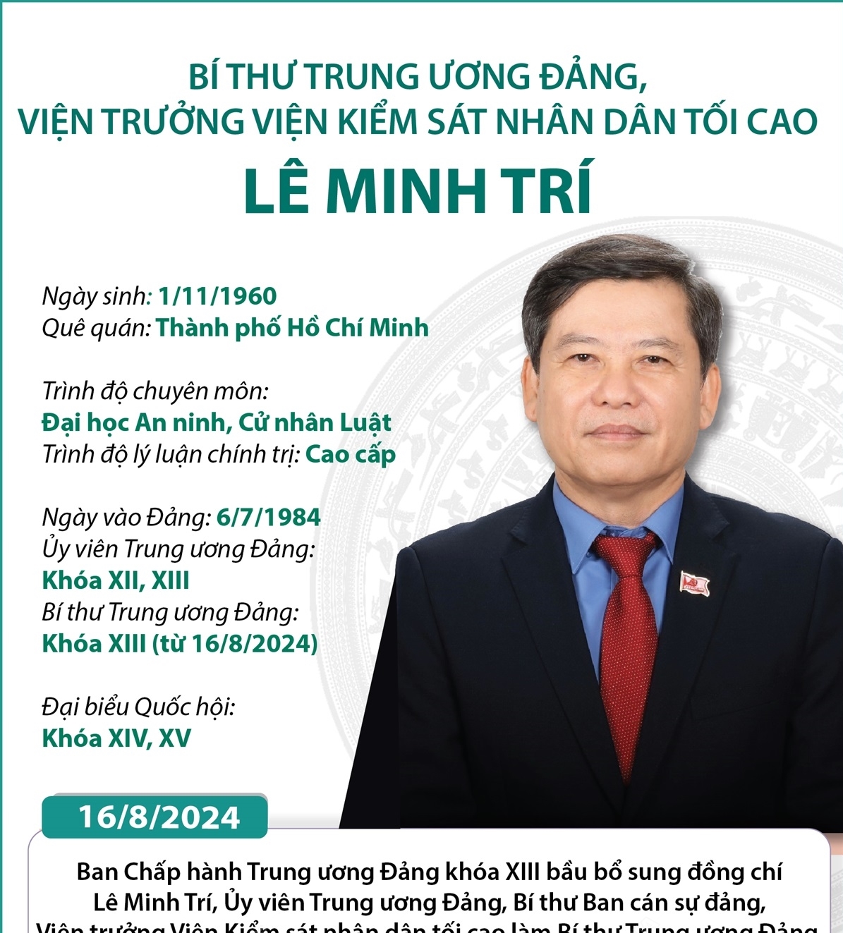 Kinh tế - Hội nhập | TTXVN-Infographics.vn