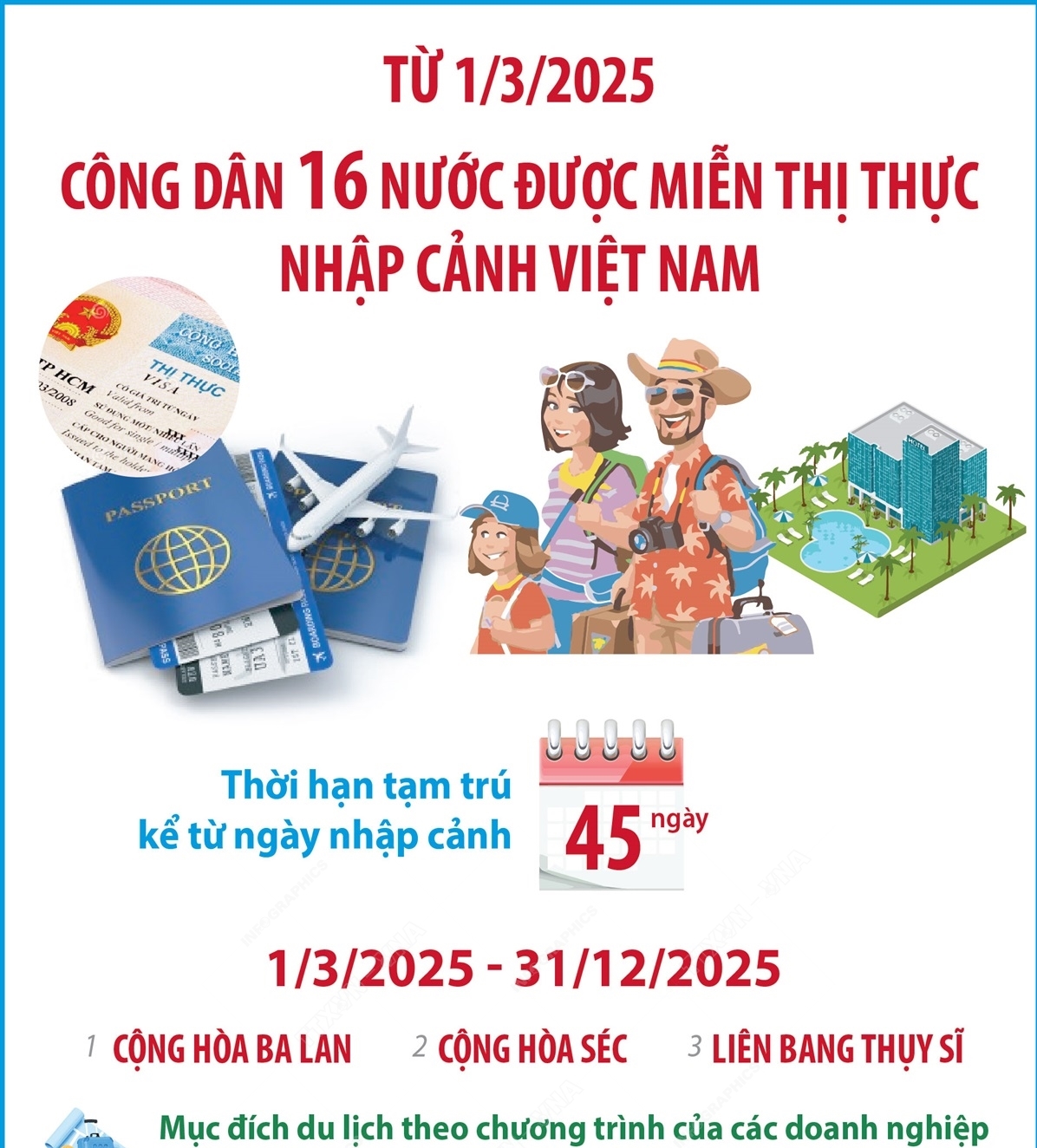 Công dân 16 nước nào được miễn thị thực nhập cảnh Việt Nam từ 1/3/2025?
