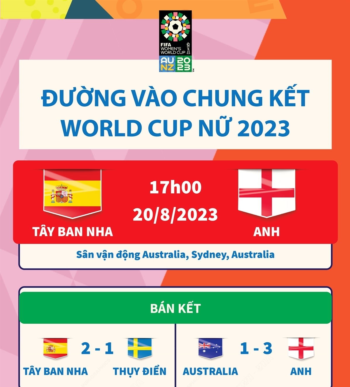 Chính trị - Ngoại giao | TTXVN-Infographics.vn