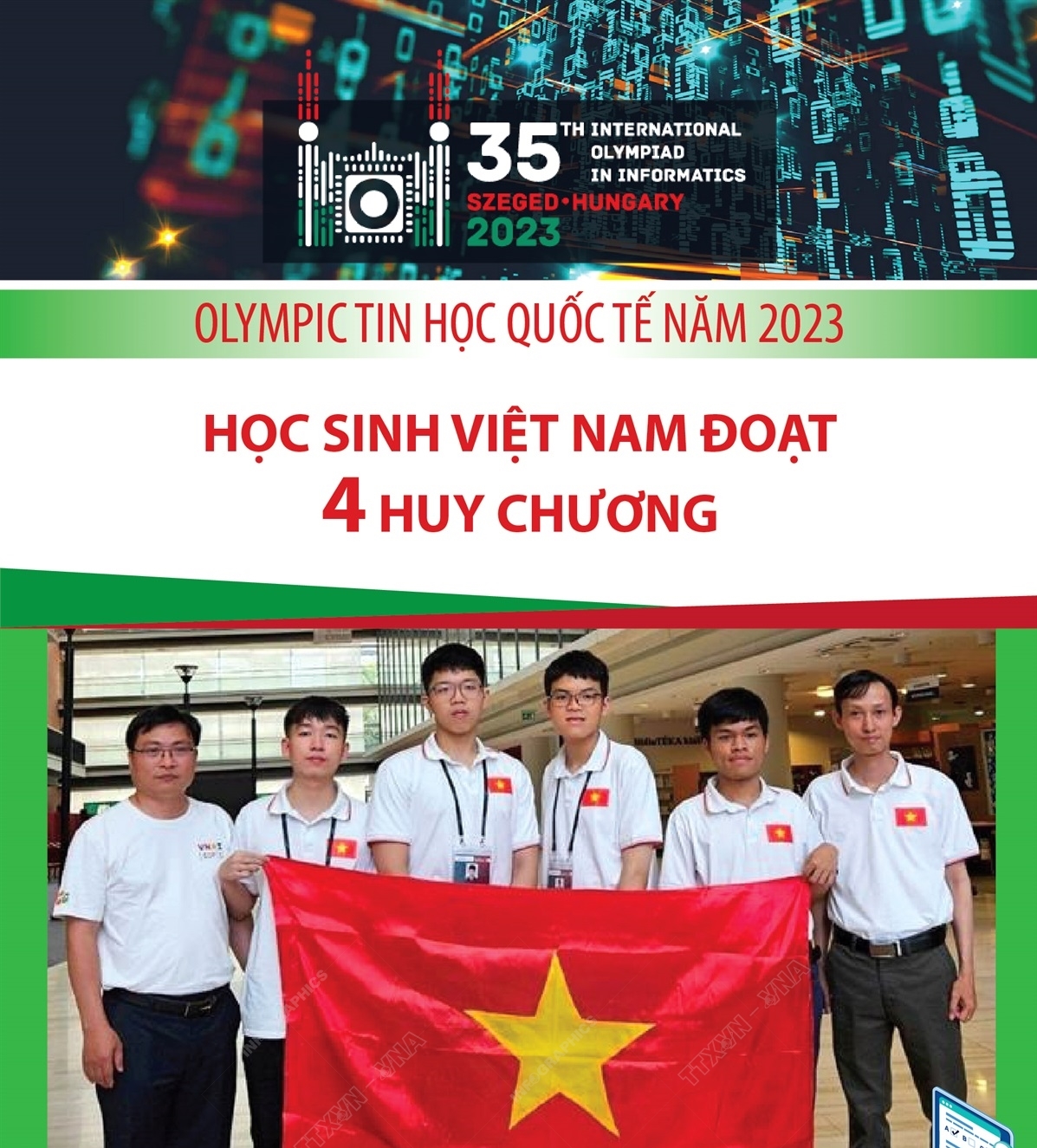 Học sinh Việt Nam đoạt 4 huy chương tại Olympic Tin học quốc tế năm 2023