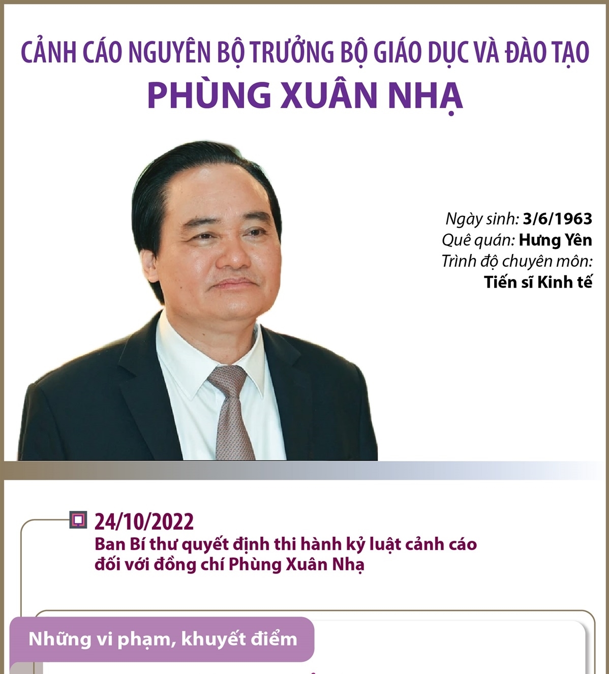 Cảnh cáo nguyên Bộ trưởng Bộ Giáo dục và Đào tạo Phùng Xuân Nhạ