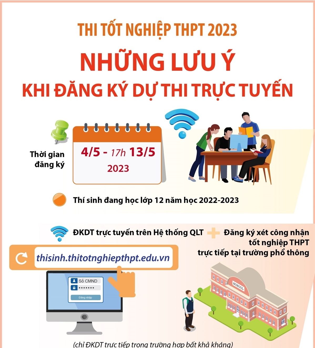 Kỳ thi tốt nghiệp THPT năm 2023: Những mốc thời gian cần lưu ý