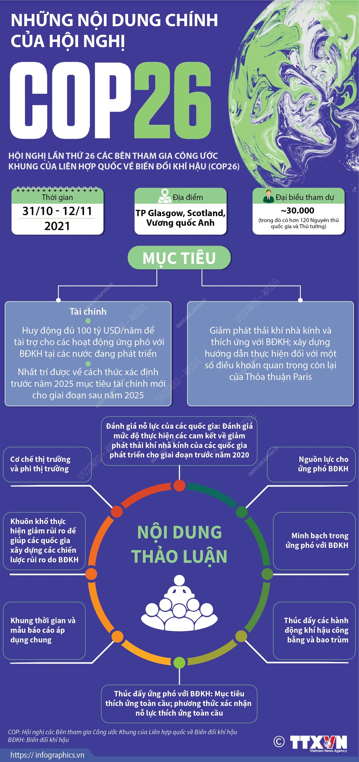 Giảm dần việc sử dụng năng lượng hóa thạch sang các nguồn năng lượng ...
