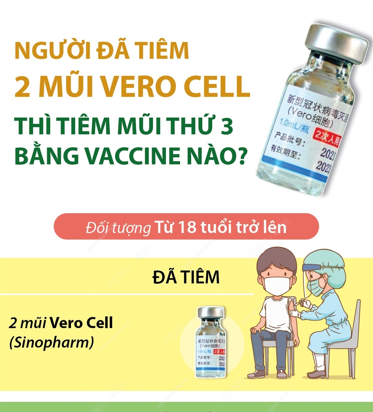 Người đã tiêm 2 mũi Vero Cell thì tiêm mũi thứ 3 bằng vaccine nào?