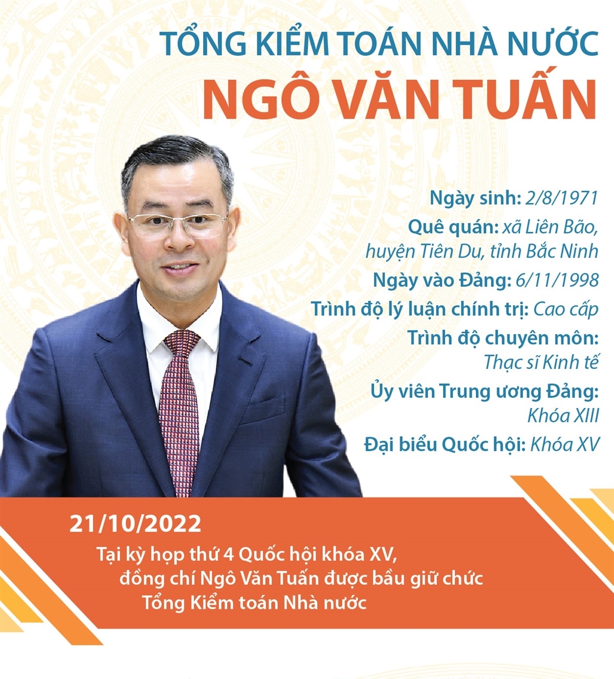 Tổng Kiểm toán Nhà nước Ngô Văn Tuấn