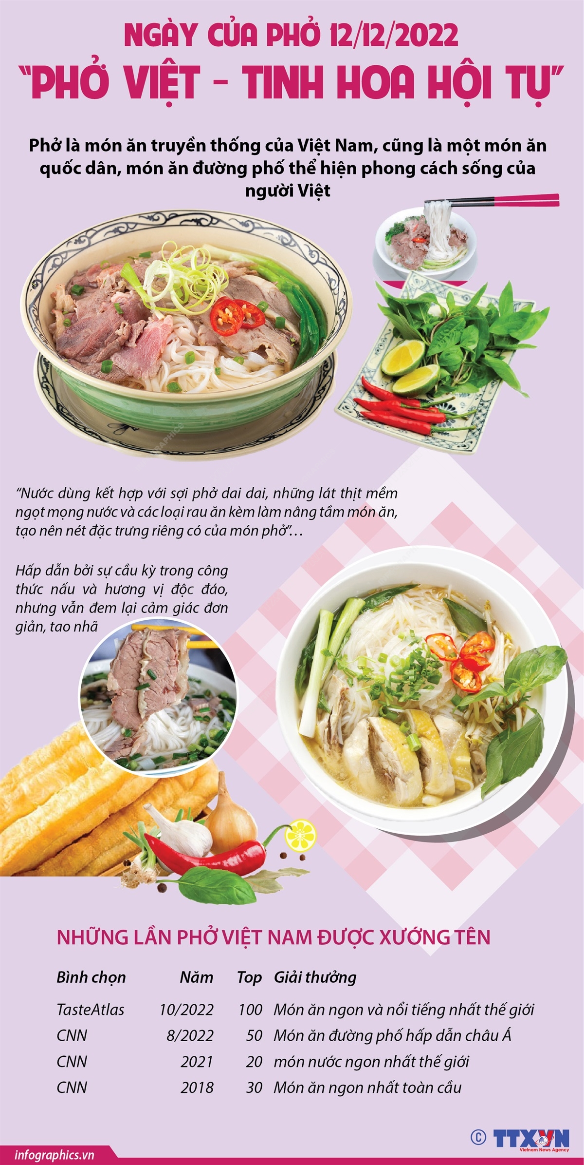 Ngày của Phở 12/12/2022: “Phở Việt - Tinh hoa hội tụ”
