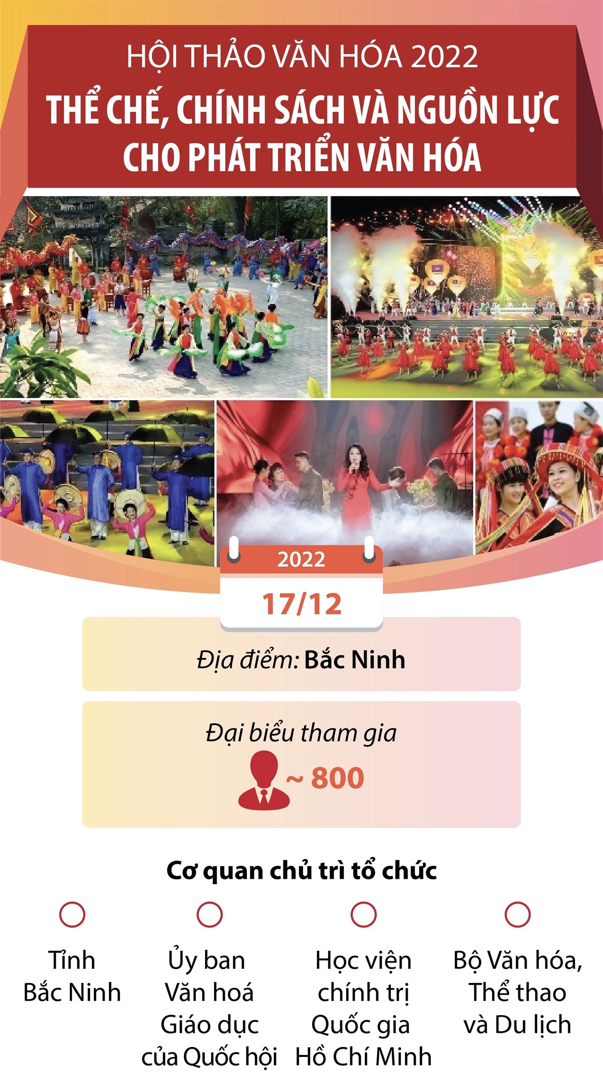 Văn hóa - Xã hội | TTXVN-Infographics.vn