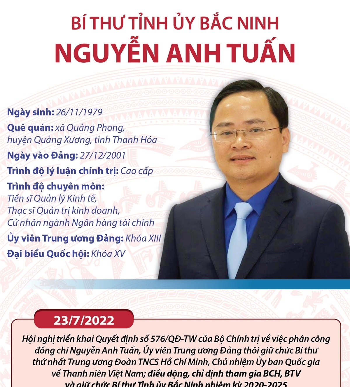 Bí thư Tỉnh ủy Bắc Ninh Nguyễn Anh Tuấn