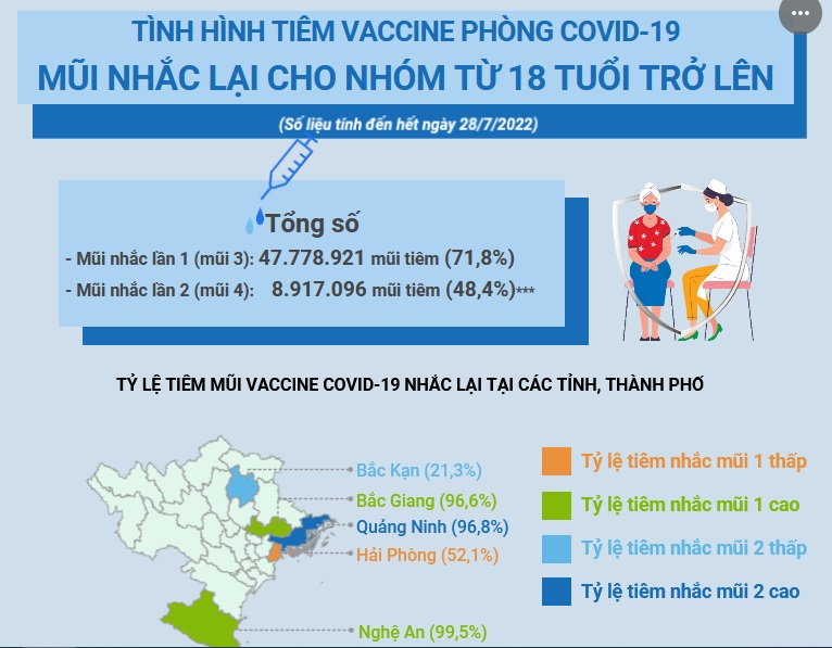 TTXVN-Infographics.vn