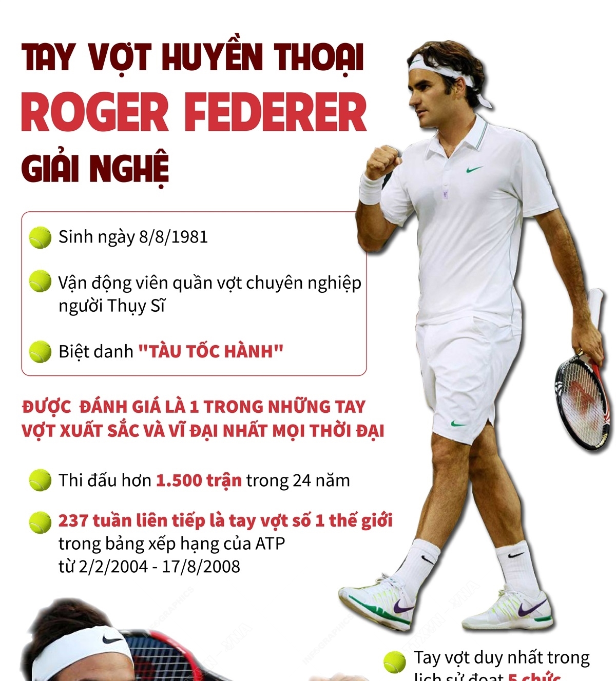 Tay vợt huyền thoại Roger Federer giải nghệ