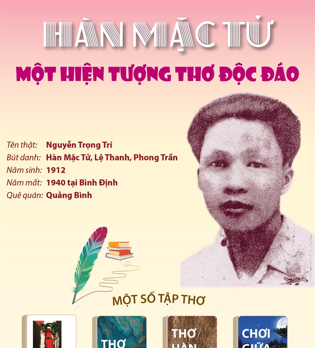 Hàn Mặc Tử: Một hiện tượng thơ độc đáo