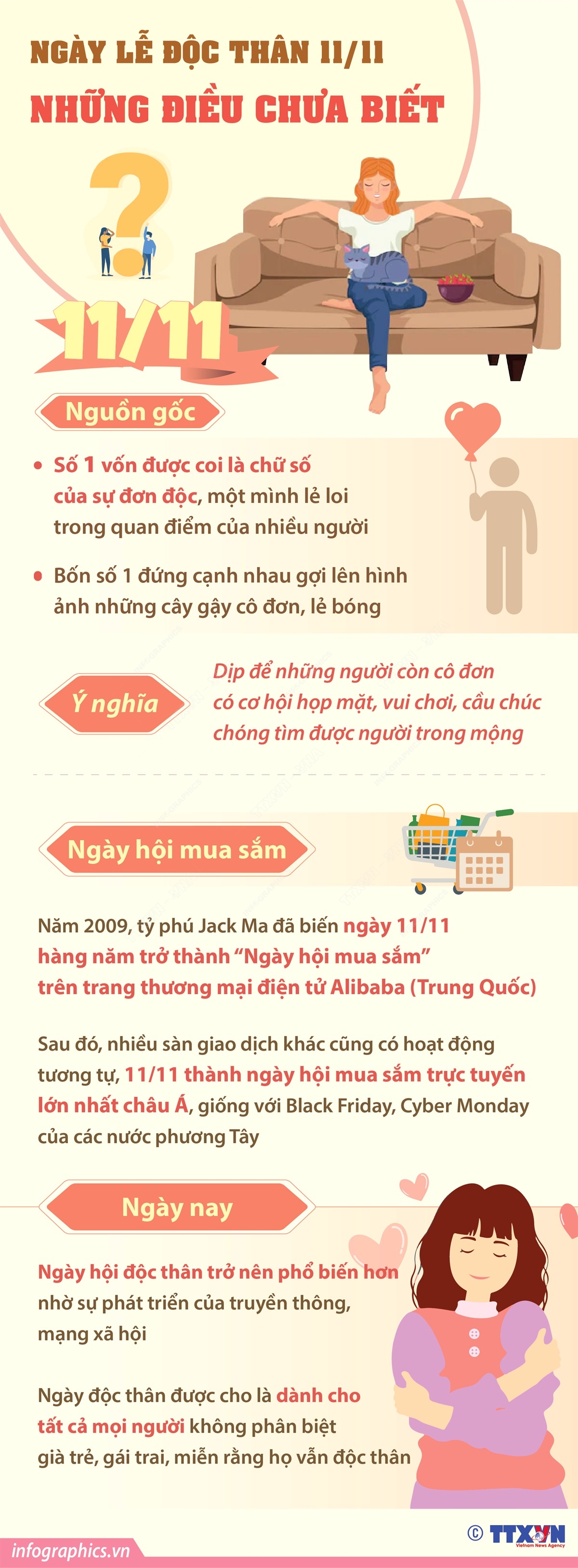 Ngày Lễ độc thân 11/11: Những điều chưa biết