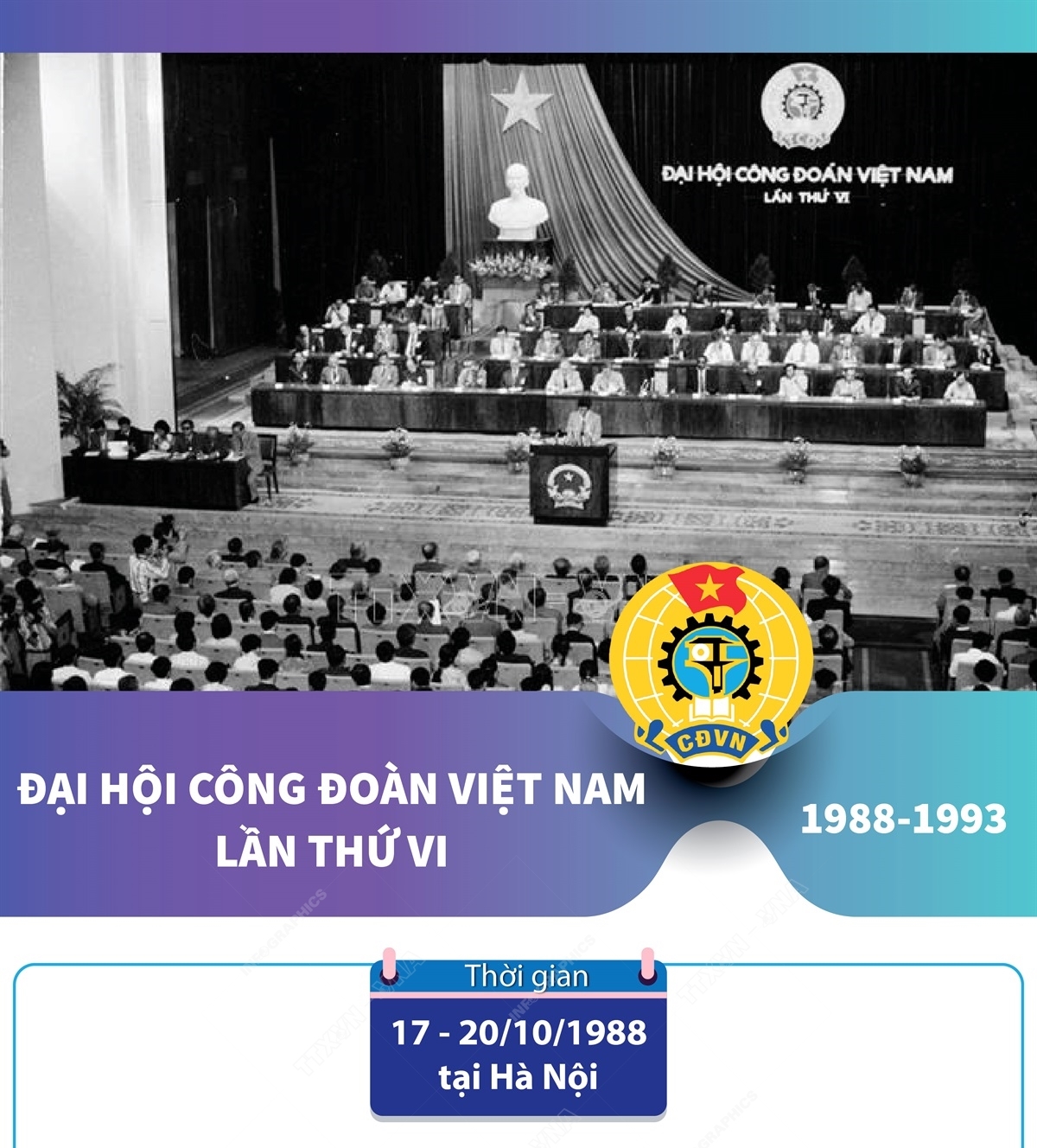 Đại hội Công đoàn Việt Nam lần thứ VI (1988-1993)