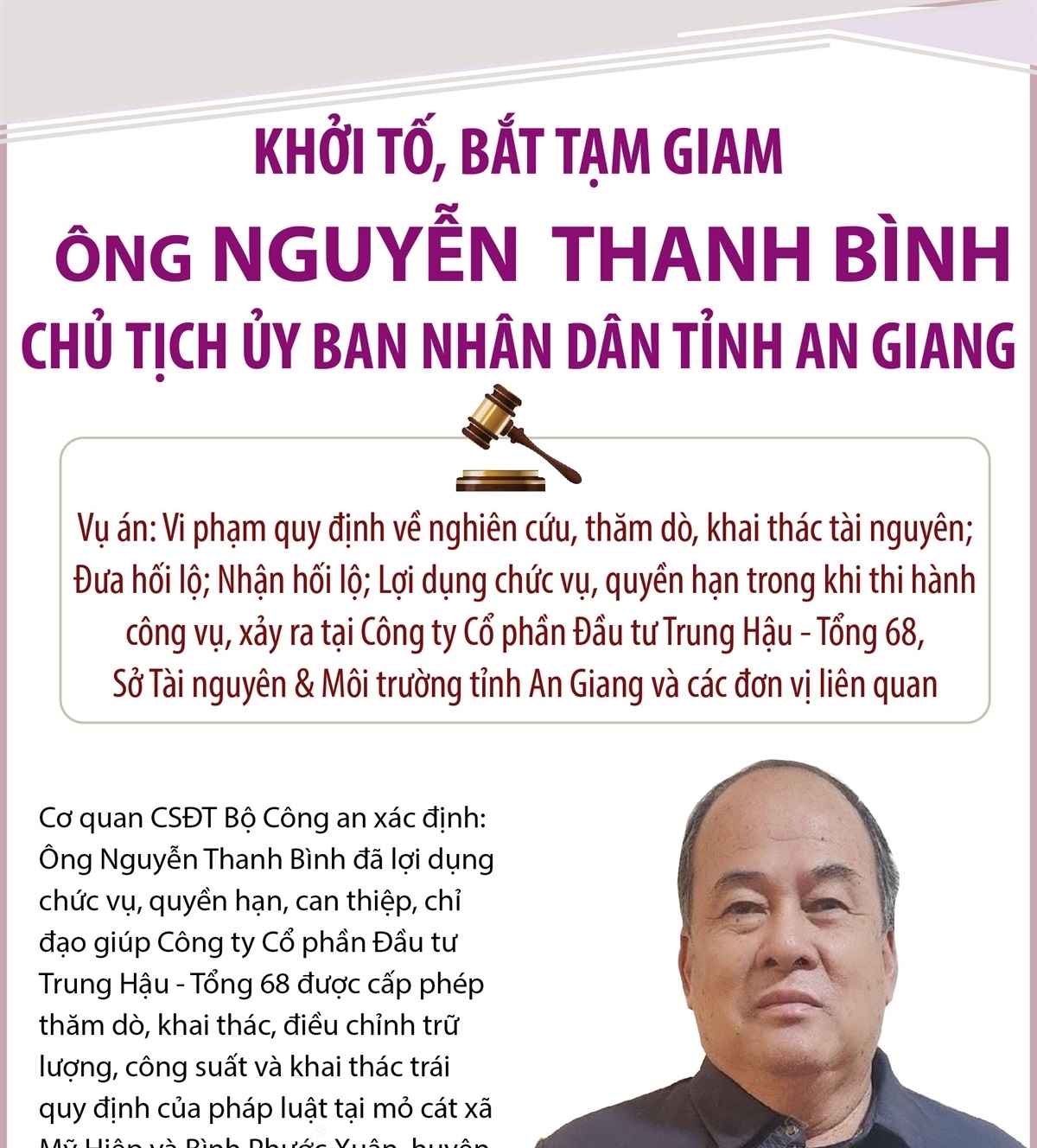 Quan hệ ASEAN - Hội đồng hợp tác Vùng Vịnh (GCC)