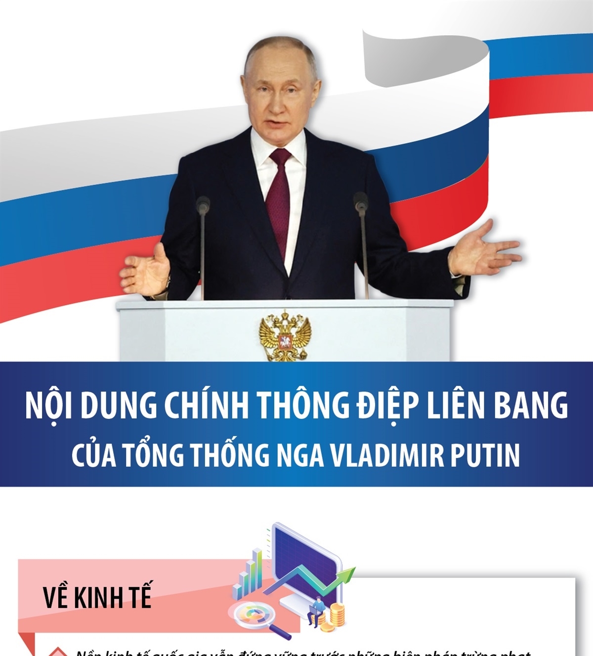 Nội dung chính Thông điệp liên bang của Tổng thống Nga Vladimir Putin