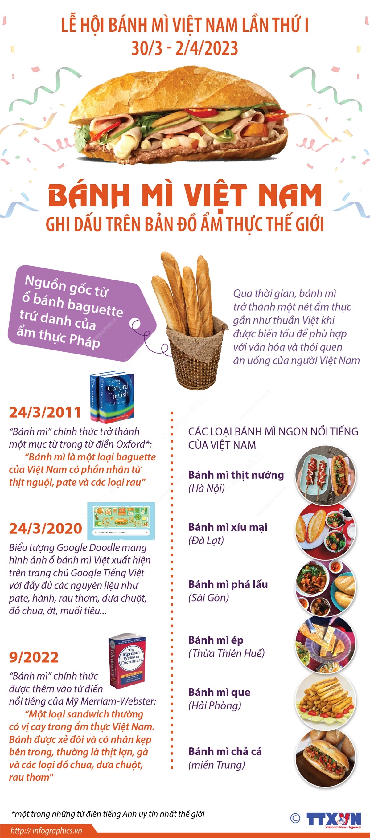 Hướng dẫn bản đồ món ăn Việt Nam dễ làm