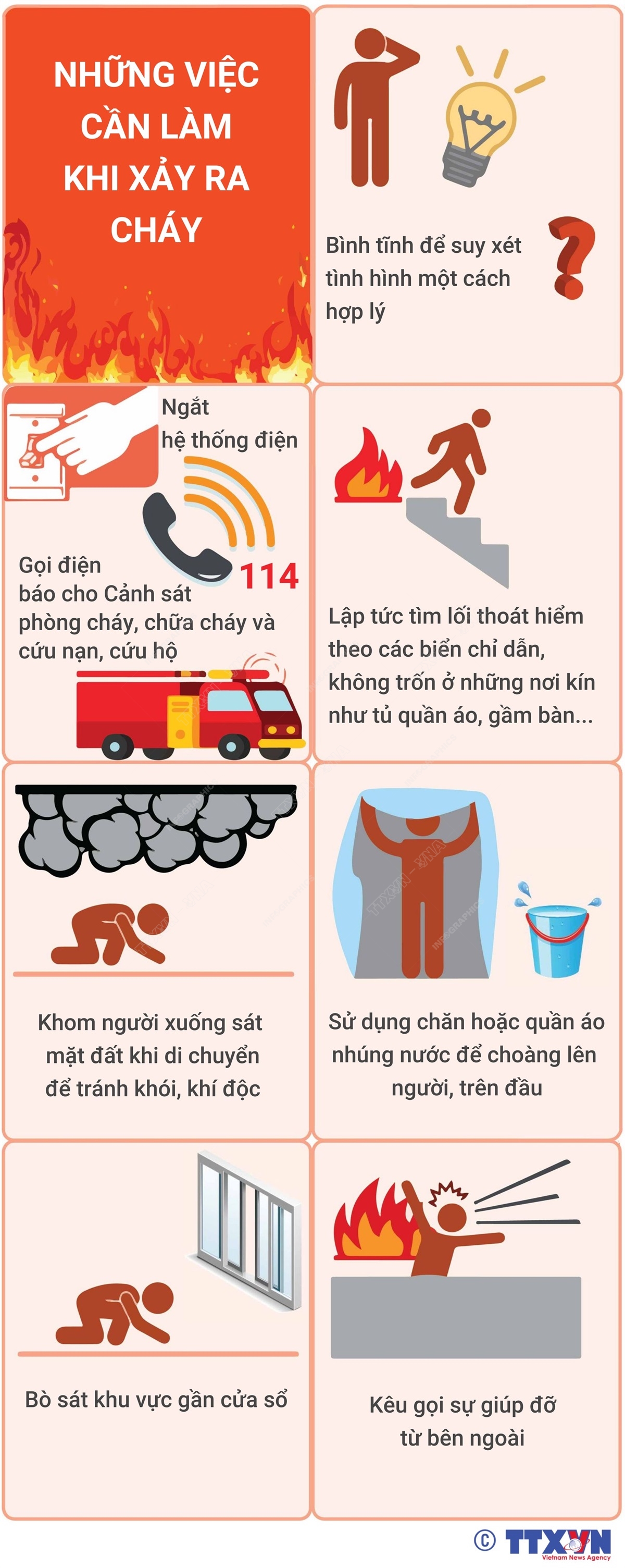 Những việc cần làm khi xảy ra cháy