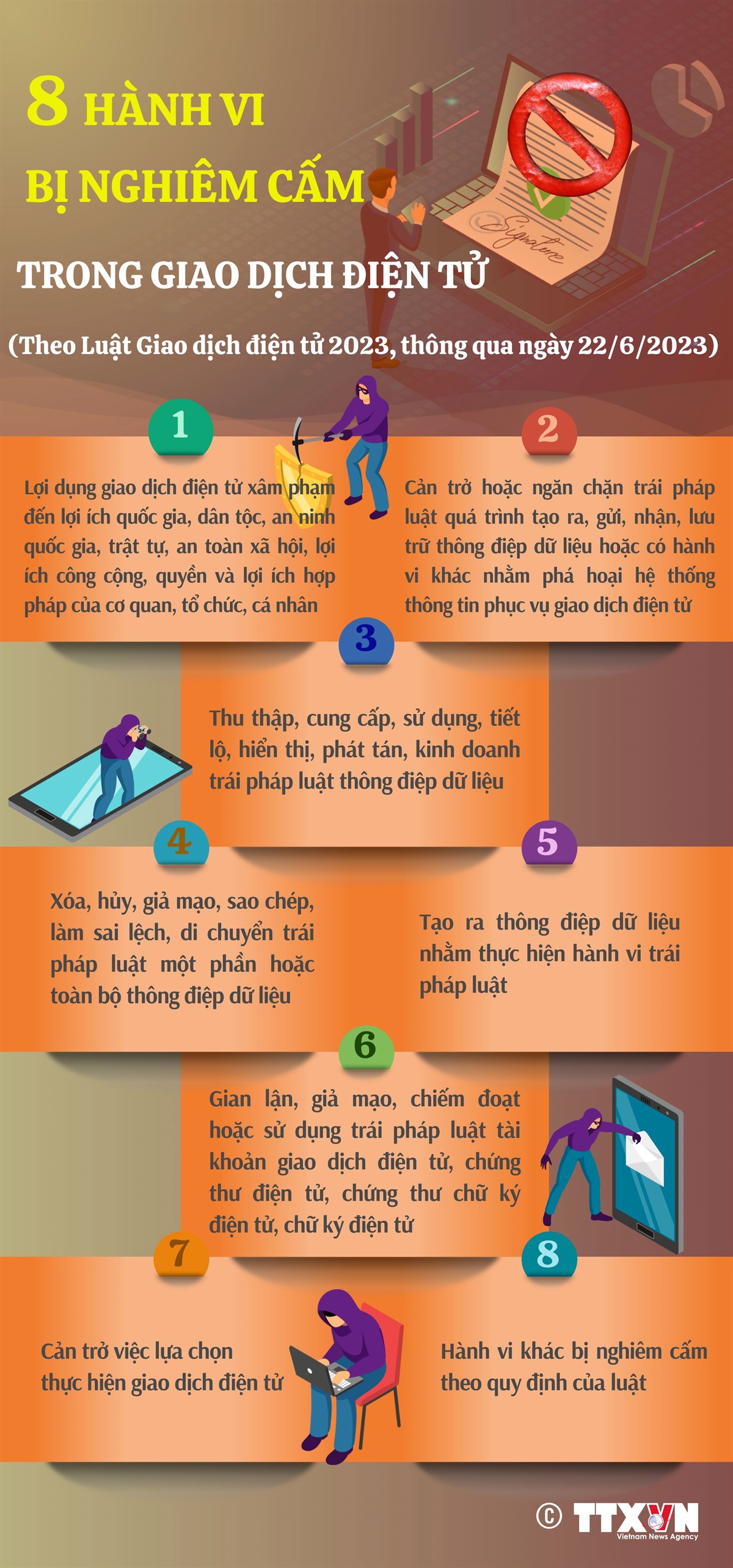 Đỉnh cao của cuộc Tổng tiến công và nổi dậy mùa Xuân 1975 - Mốc son chói lọi trong dòng chảy ...