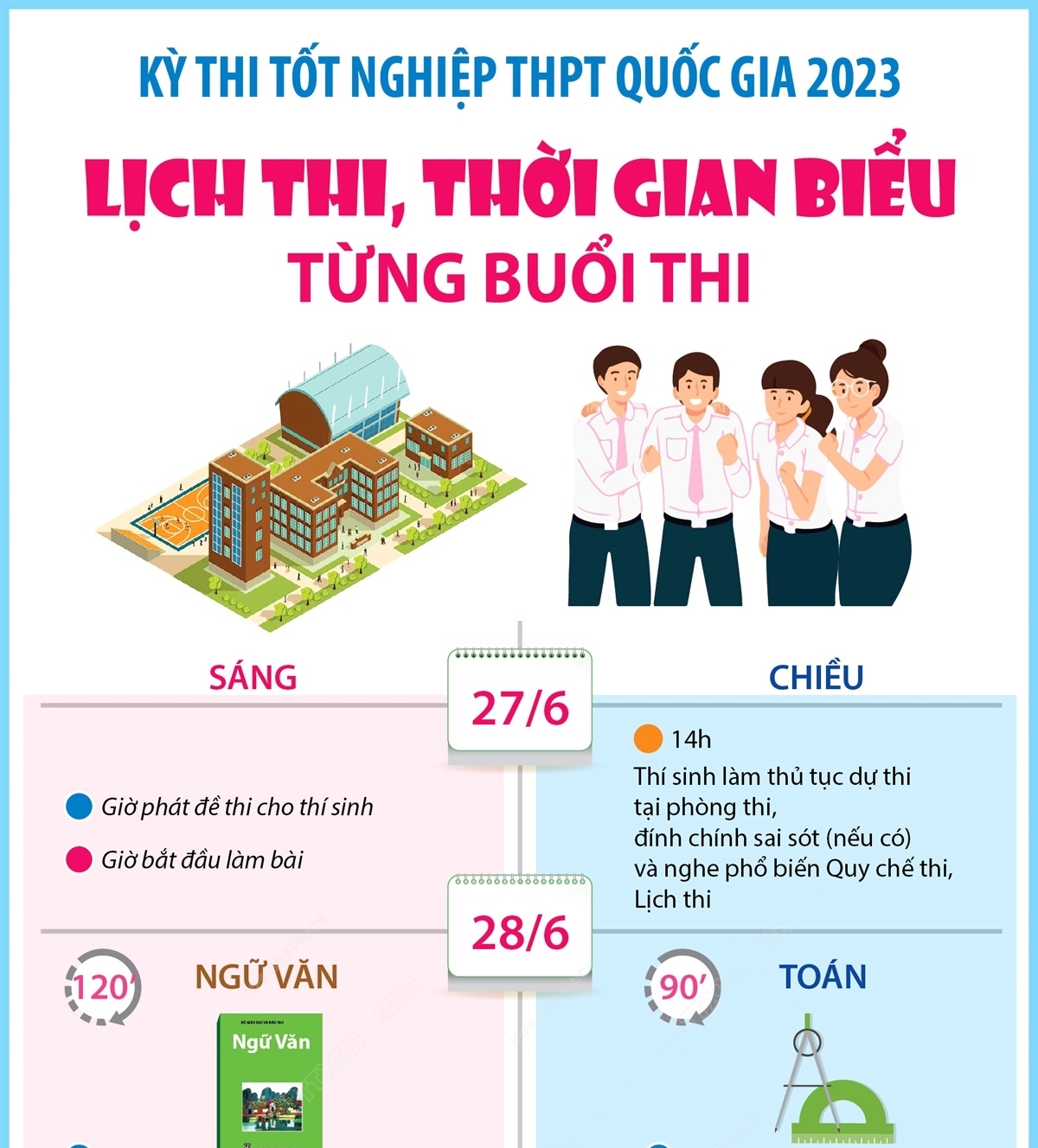 Kỳ thi tốt nghiệp THPT quốc gia 2023: Lịch thi, thời gian biểu từng buổi thi