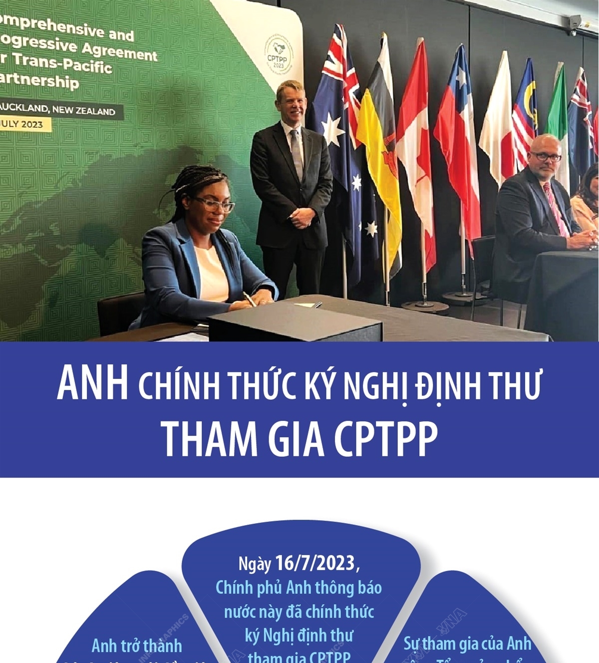 Quý II/2023: 51,2 triệu lao động có việc làm