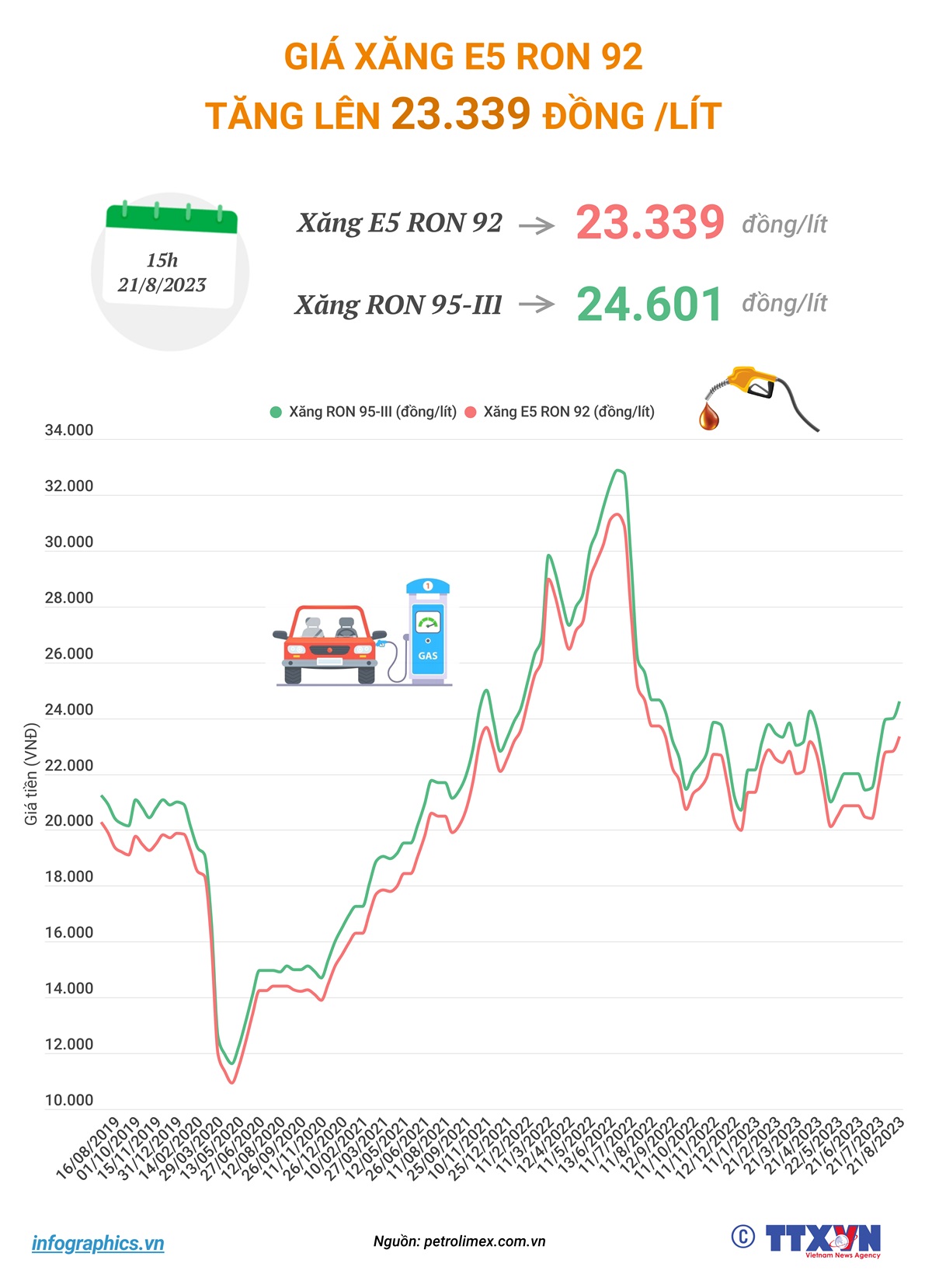Xây dựng Quảng Ninh trở thành trung tâm du lịch kết nối với khu vực và ...