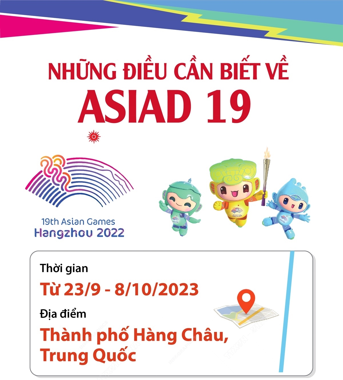 Những điều cần biết về ASIAD 19
