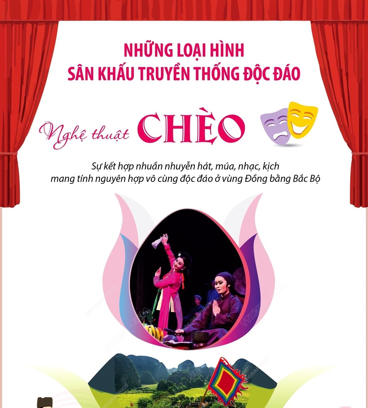 Chèo - nghệ thuật sân khấu truyền thống đậm đà bản sắc văn hóa Việt Nam