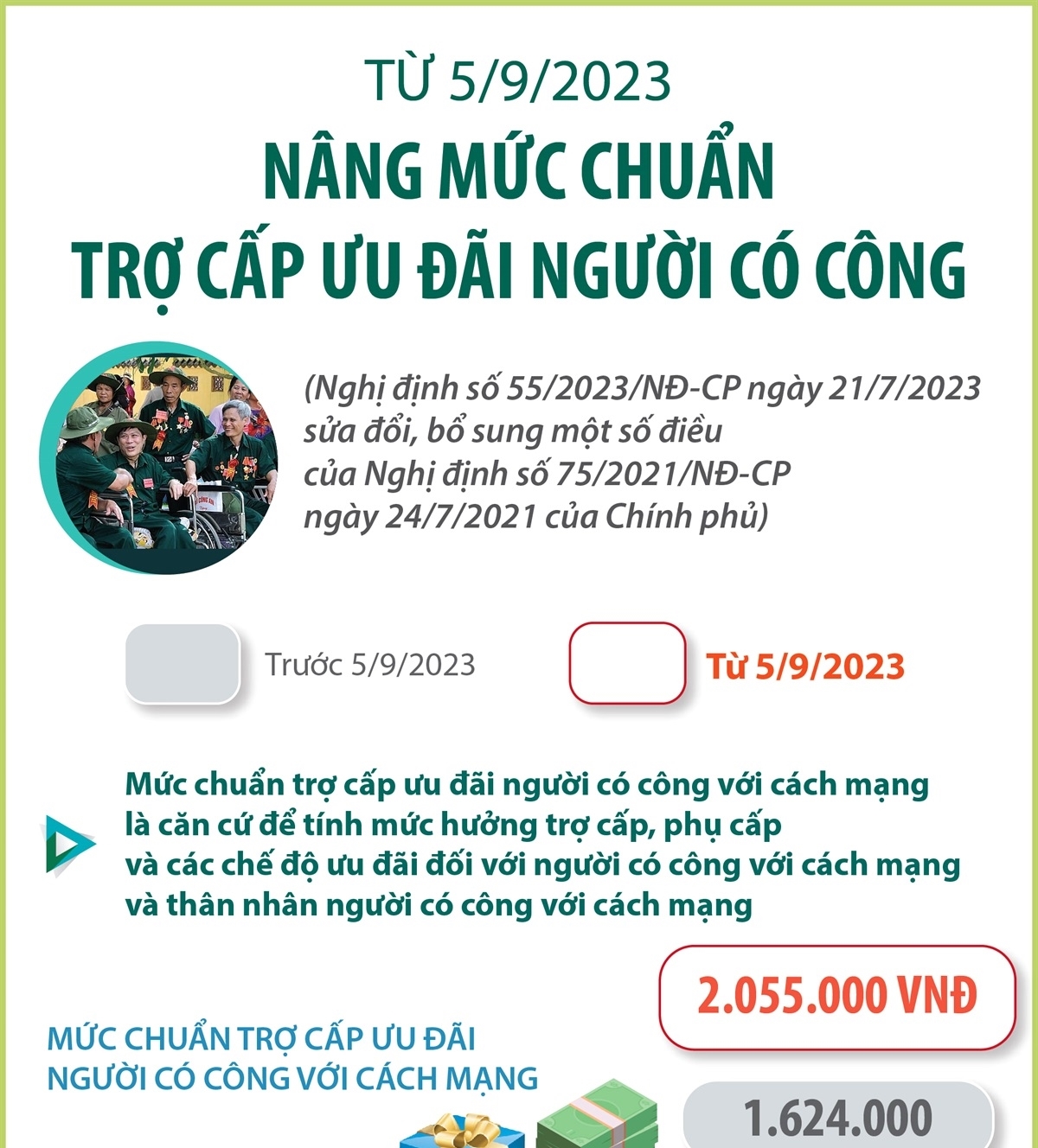Kỹ năng đảm bảo an toàn khi dạy và học bơi