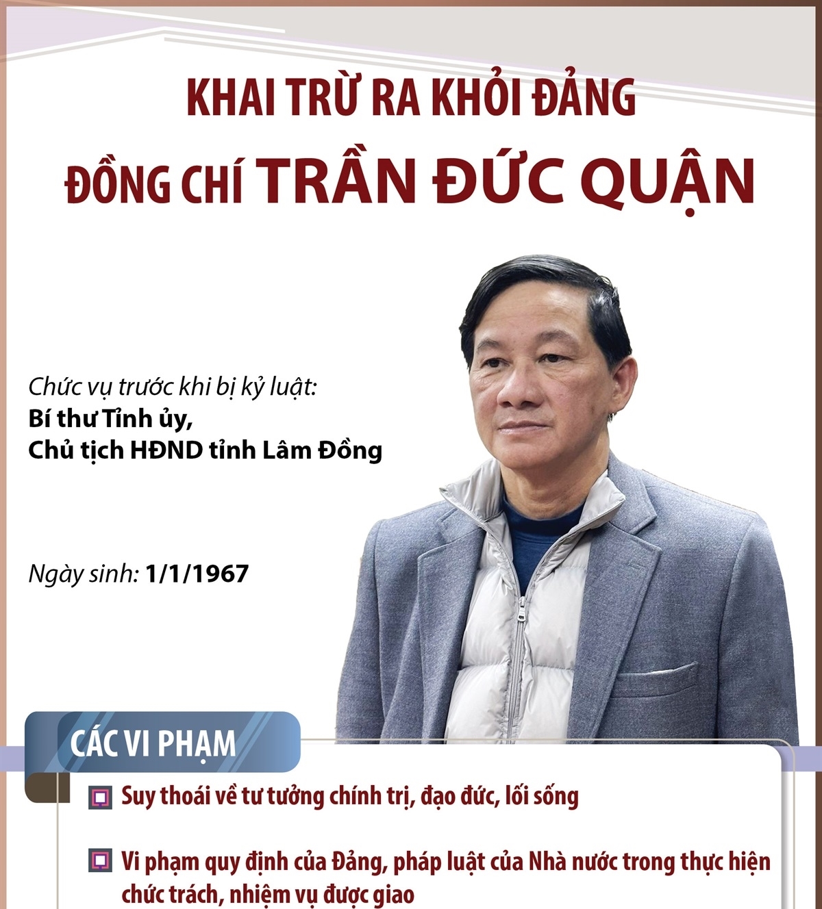 Kinh tế - Hội nhập | TTXVN-Infographics.vn
