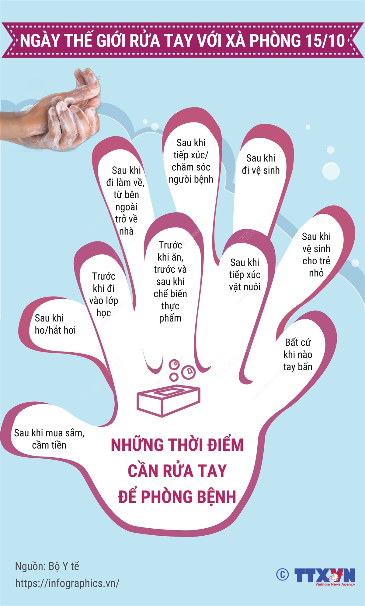 Ngày Thế giới rửa tay với xà phòng 15/10: Những thời điểm cần rửa tay ...