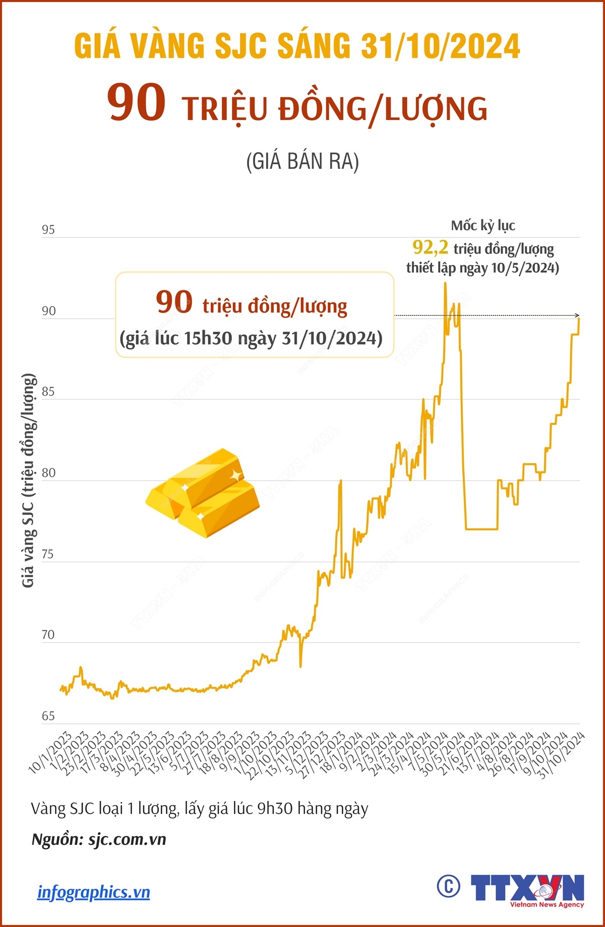 Những cách tiết kiệm điện hiệu quả trong gia đình mùa nắng nóng