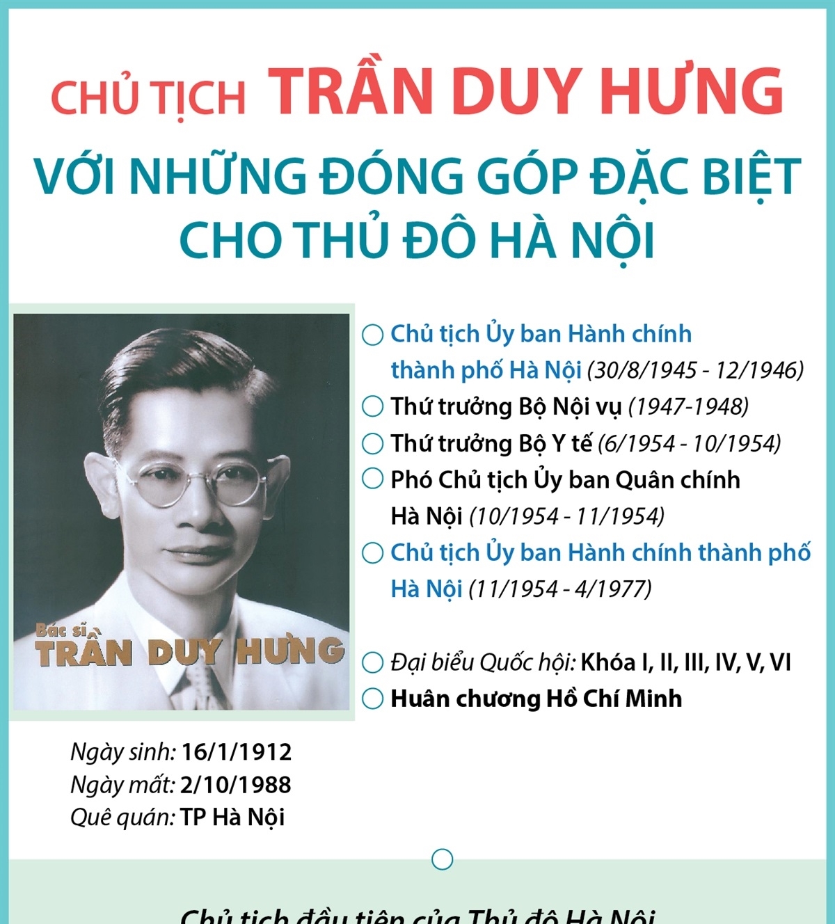 Nhạc sĩ Văn Cao - Tác giả của Quốc ca Việt Nam