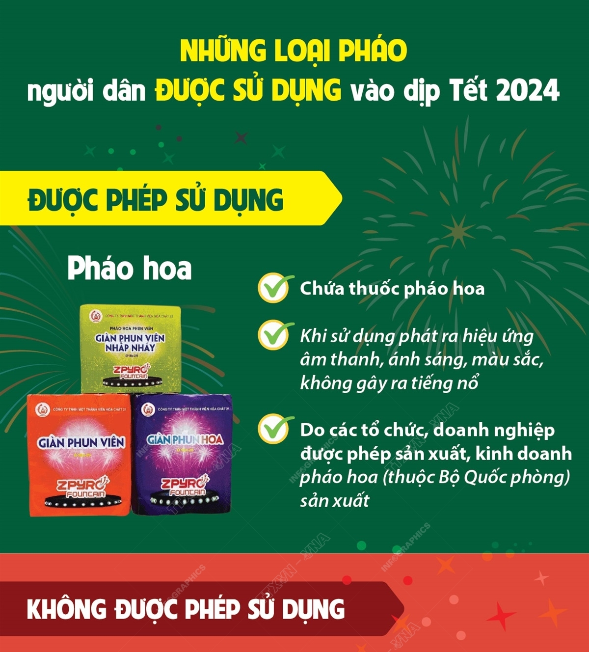 Tết Nguyên đán trở thành ngày nghỉ lễ của Liên hợp quốc