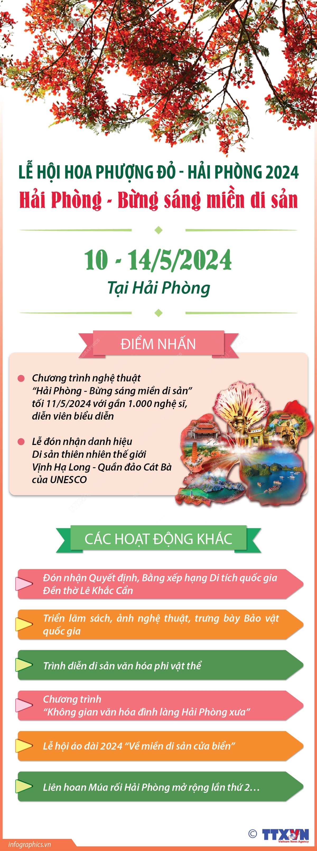 Lễ Hội Hoa Phượng đỏ Hải Phòng 2024 Hải Phòng Bừng Sáng Miền Di Sản