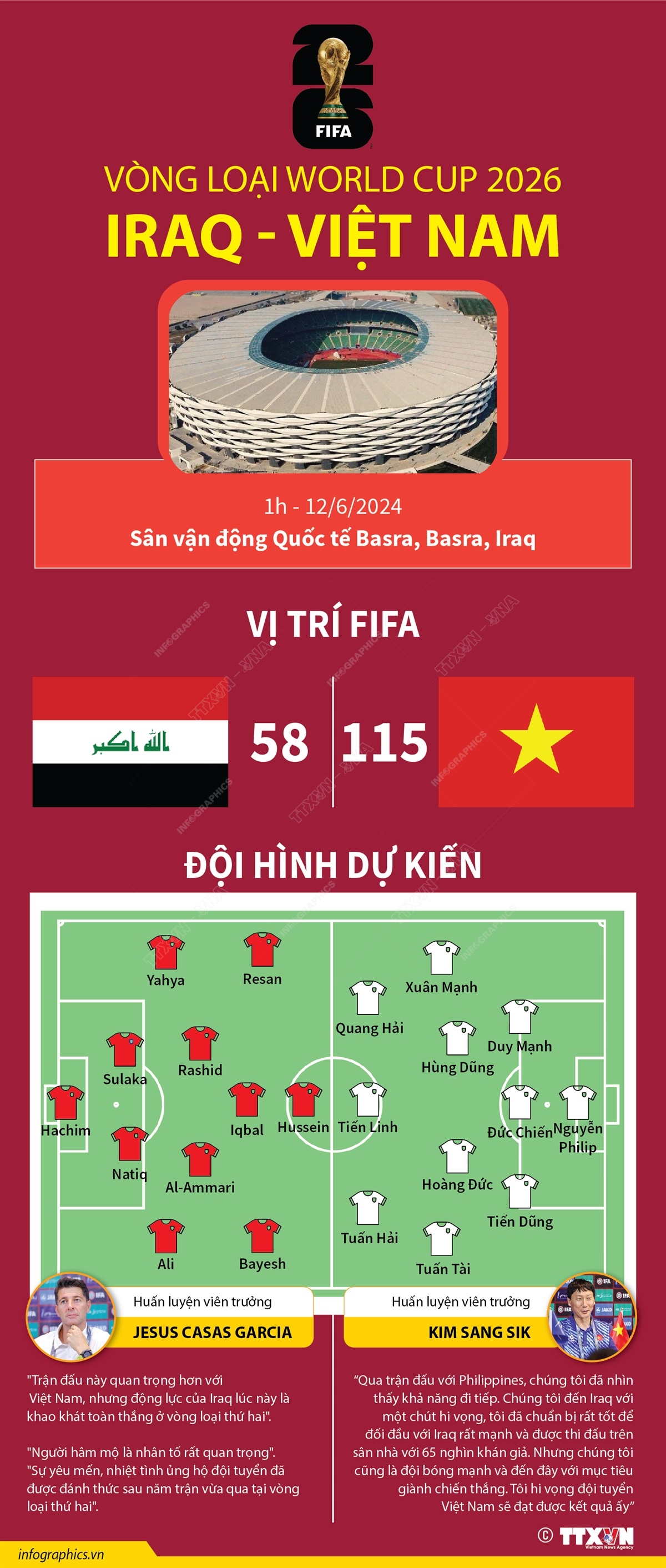 Chính trị - Ngoại giao | TTXVN-Infographics.vn