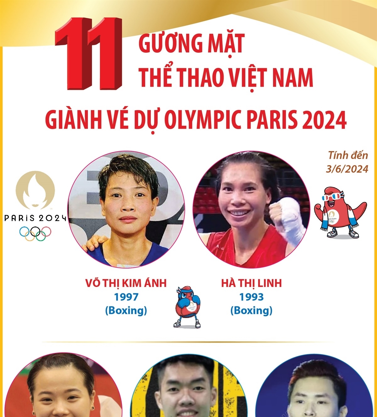 Giải billiards carom 3 băng đồng đội thế giới 2024: Việt Nam giành chức ...