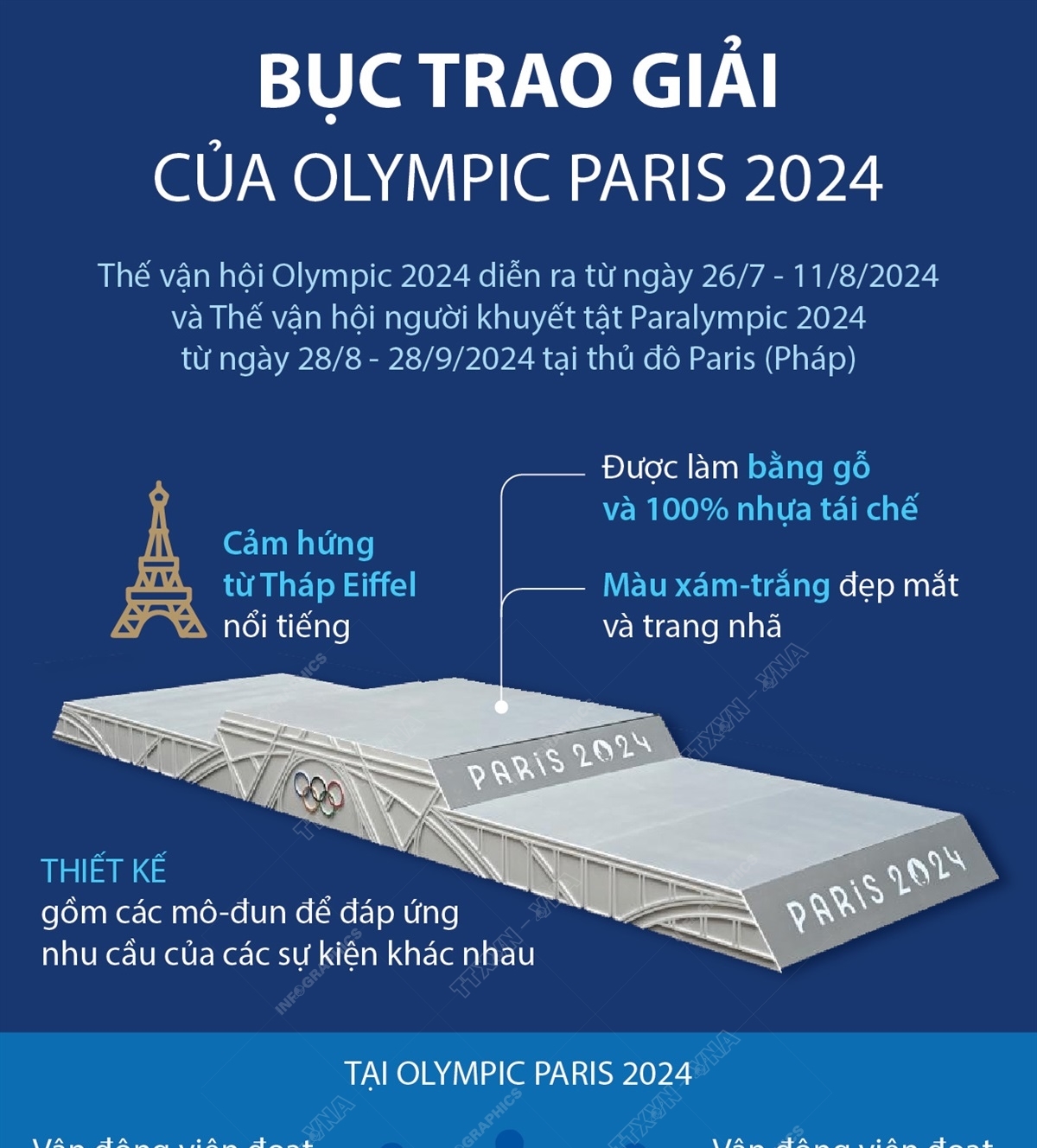 Chân dung người Việt Nam đầu tiên giành ngôi vô địch World Champion Deca Ultra Trithalon