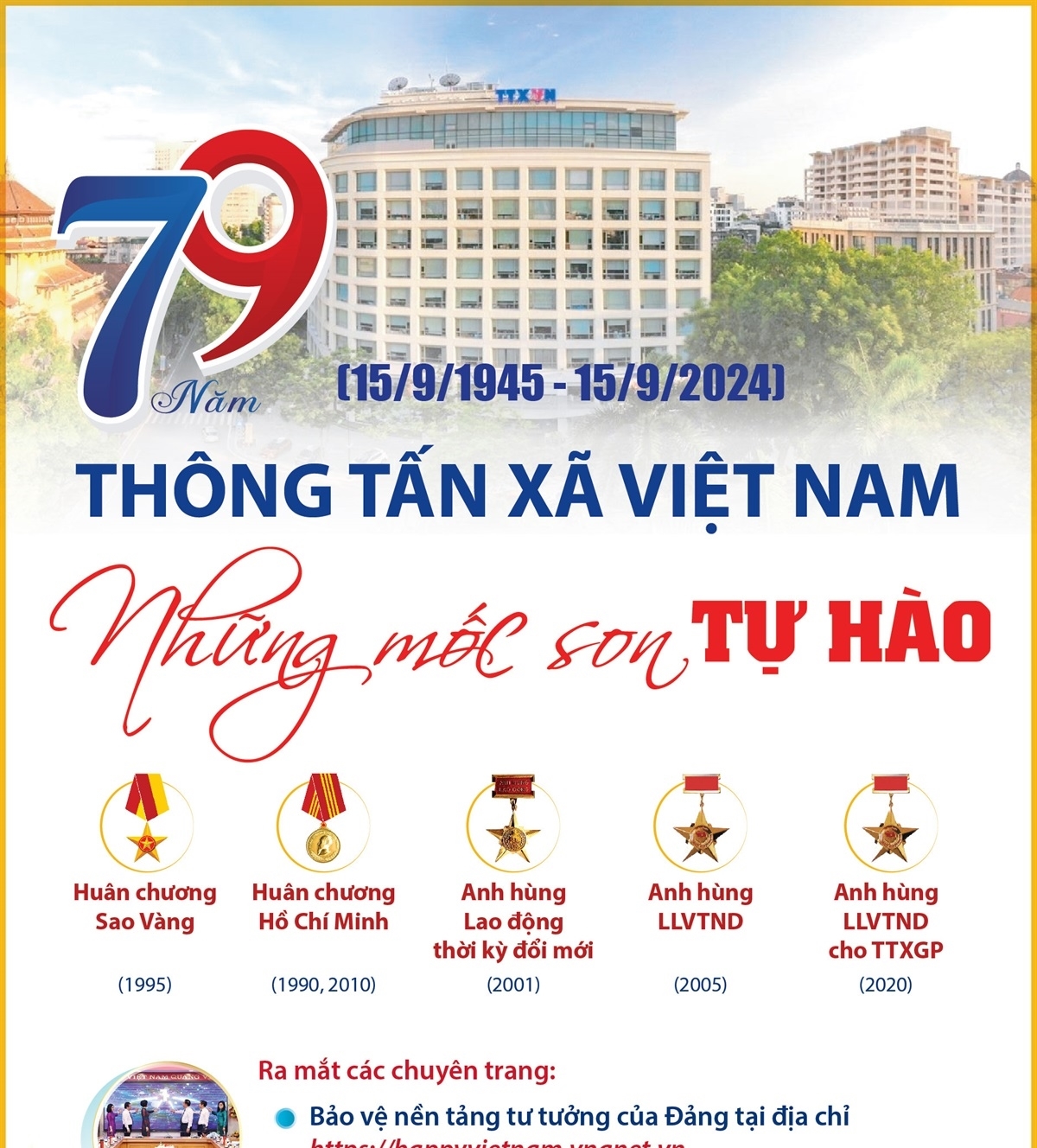 TTXVN-Infographics.vn